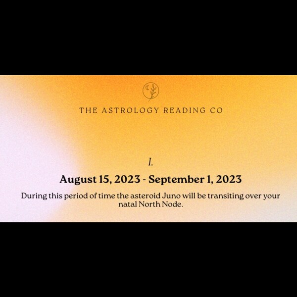 Tarot Reading Template, Tarot Reading Base Template, Tarot Business ...