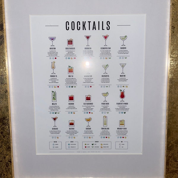 Classic Cocktails Recipe Print, Cocktail Poster, Cocktail Art, Drink Bar Poster, Cocktail Gift ...