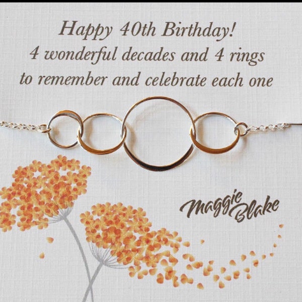 40 Birthday 40th Birthday 40th Birthday Gift for Her 40th Birthday ...