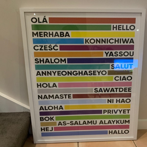 Hello Print,hello Different Languages,printable Wall Art,hi Poster,hola ...