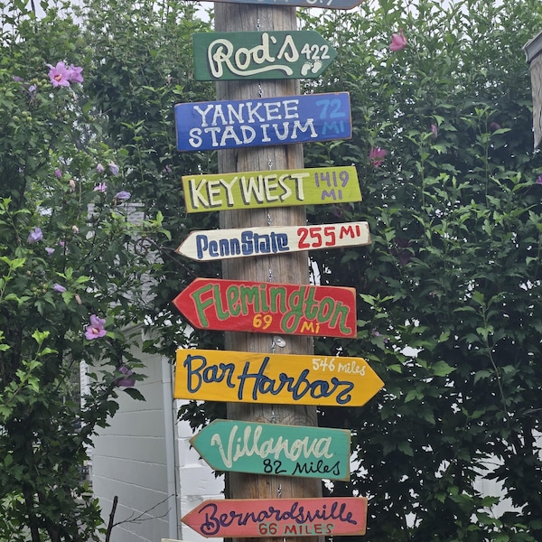 Directional Signs | Tiki Decor | Tropical Home Decor | Yard Destination ...