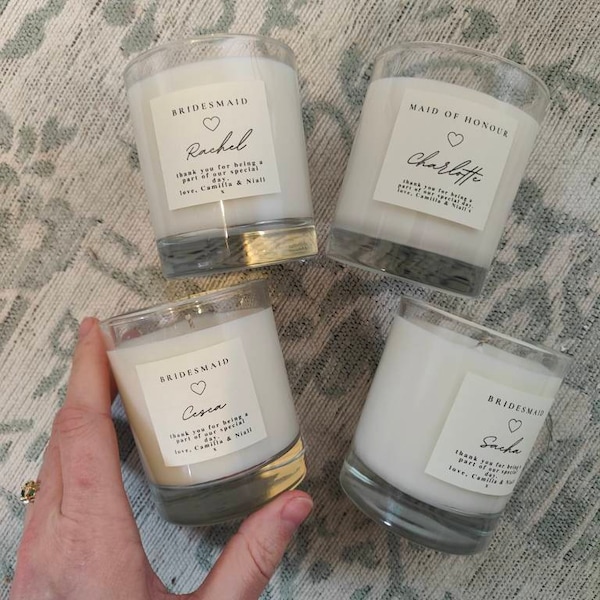 Loving Memory Candle - in Loving Memory Candle - Forever in Our Hearts ...