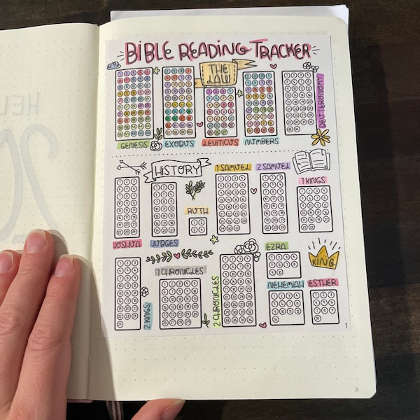 Bible Reading Tracker Coloring Page (printable PDF) - Etsy