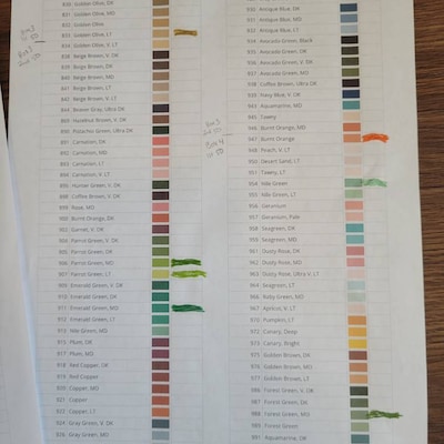 Printable DMC Box Chart PDF Download - Etsy