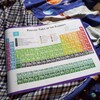 Laminated Pocket Periodic Table of Elements Card-chemistry Reference ...