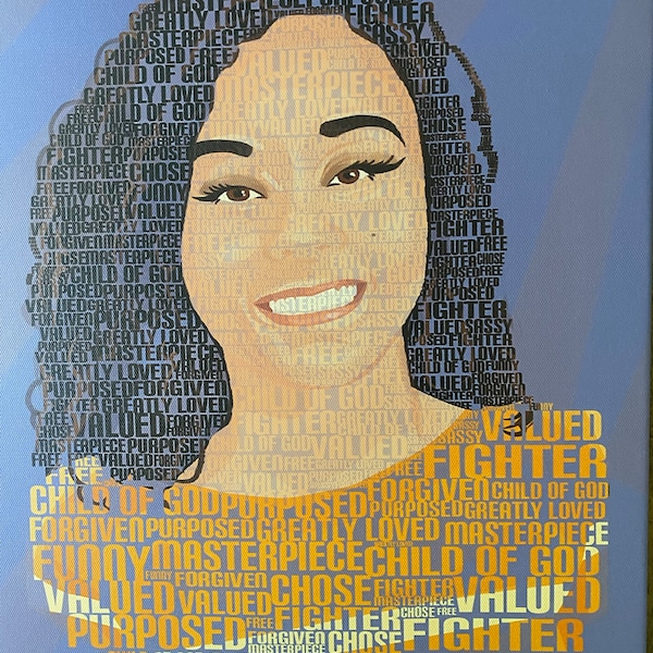 Text Art Portrait From Your Photo, Personalize Portrait, Abstract Art ...
