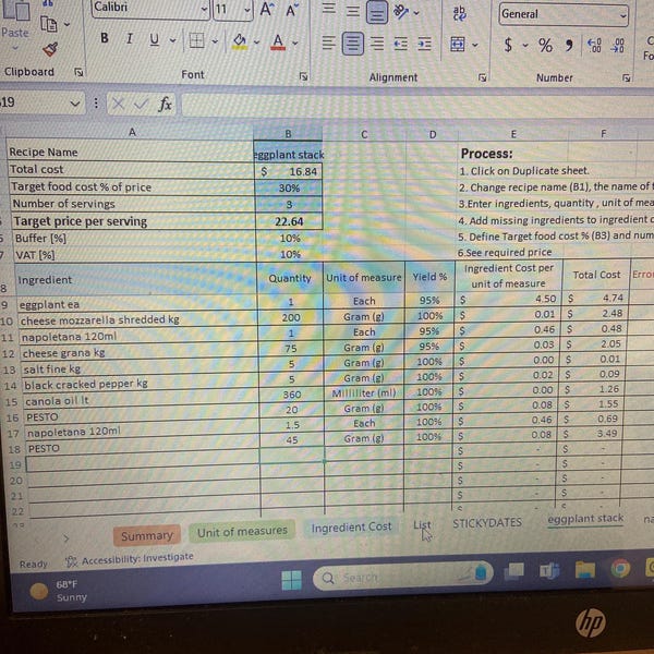 Forecast Accuracy Analysis - Etsy