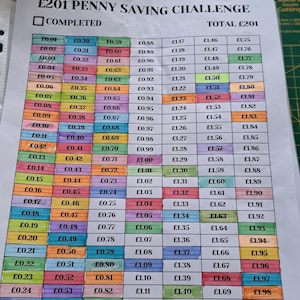 Printable Credit Card Pay off Chart to Pay off Credit Card Debt - Black ...