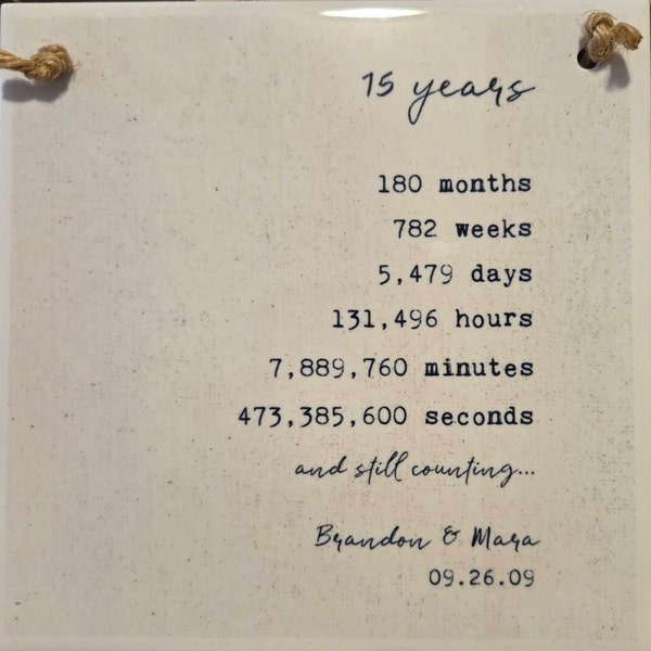 Custom Anniversary Countdown Sign, Personalized Anniversary Gift ...