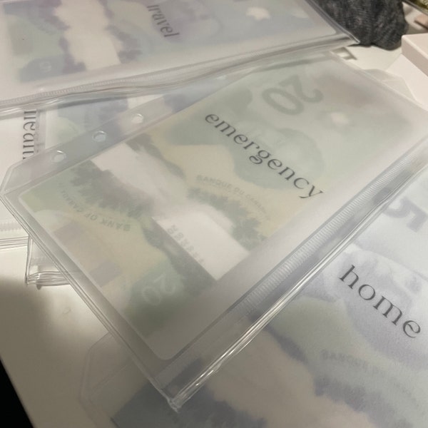 PRINTABLE Bank Deposit Slips | Wallet Size | Instant Download PDF File ...