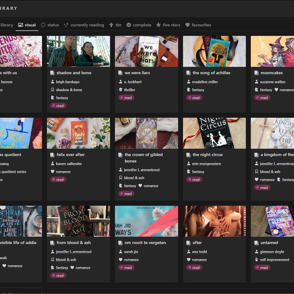 Video Game Tracker Notion Template • Complete Gaming Dashboard ...