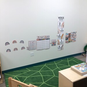 Groovy Spring Classroom Posters April Retro Flowers - Etsy