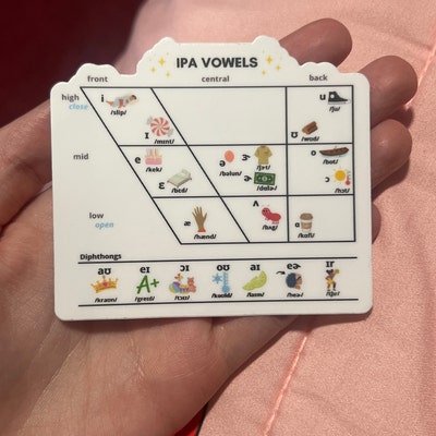 IPA Vowels & Diphthong Chart Sticker 108, SLP Sticker, Speech Sticker ...