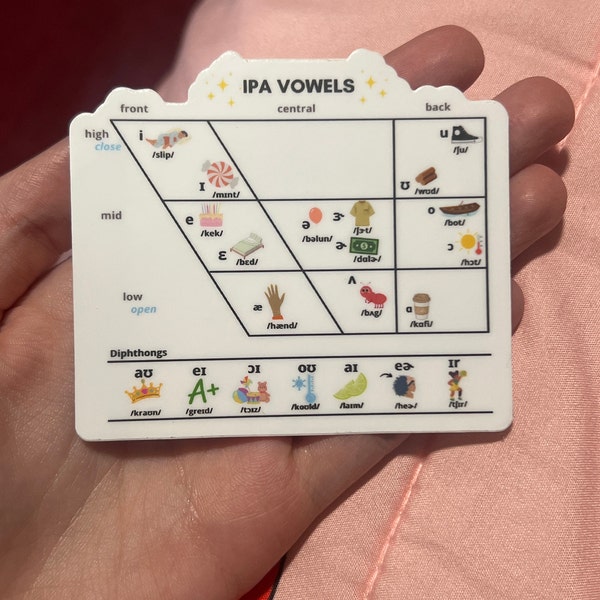 IPA Vowels & Diphthong Chart Sticker (108), SLP Sticker, Speech Sticker, Speech Therapy, Speech ...