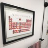 Periodic Table of the Elements Science Art Print Complete Periodic ...