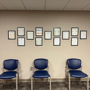 22 Therapist Office Decor Social Worker Posters Therapy Wall - Etsy