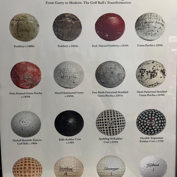 History of the Tennis Ball Poster, Tennis Wall Art, Tennis Gift, Game ...
