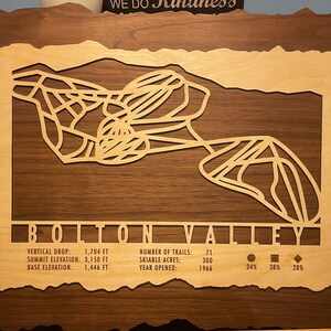 Winter Park Ski Decor Trail Map Art Ski Gifts Snowboard Art | Etsy