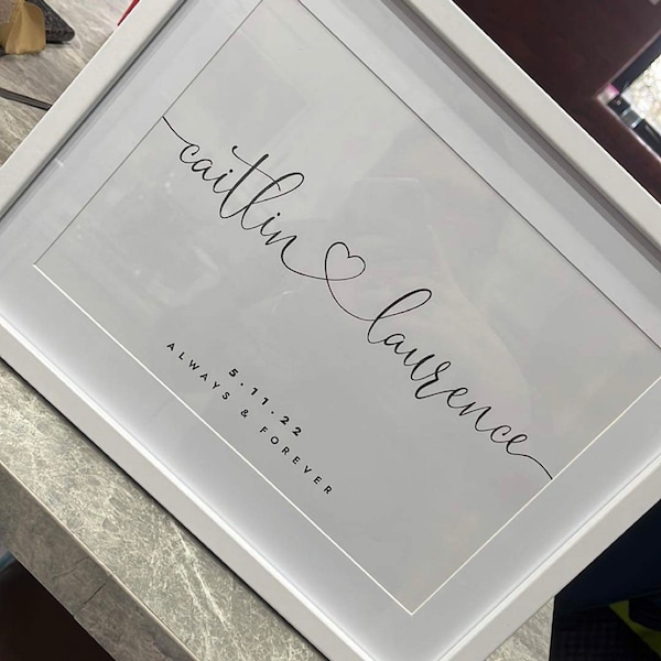 Personalised Print, Custom Couple Names and Date Print, Personalised ...