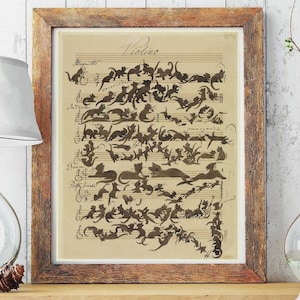 Vintage Pyrex Patterns Poster, Pyrex Chart, Pyrex Collection, Mid ...