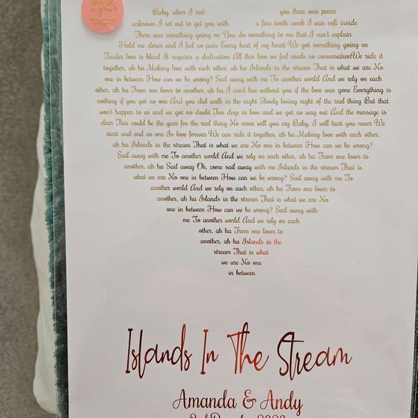 The Day I Was Born Poster, New Baby Poster, Birth Details Print, Baby ...