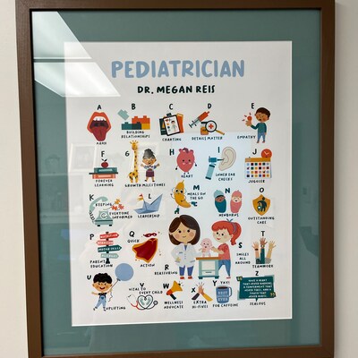 Anna Solid Color Frame Choose Your Size/color Narrow Frame Handmade ...