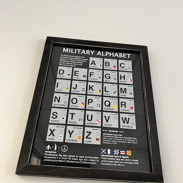 Military Decor Phonetic Alphabet Morse Code Poster Morse Code Gift Army ...