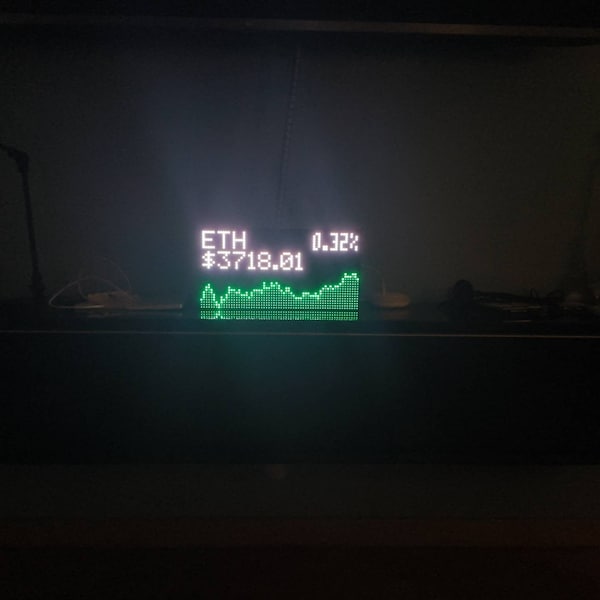 Stock Ticker Forex Crypto LIVE Price Wifi LED Display - Etsy