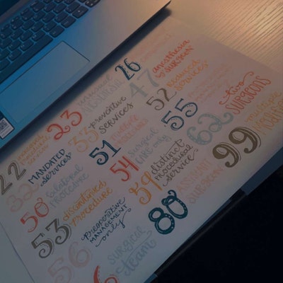 Medical Coding Modifiers Printable Art Digital Download - Etsy