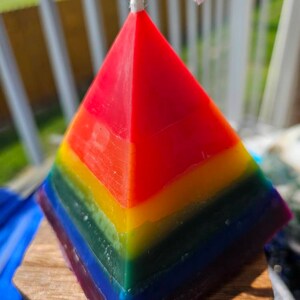 Dye Color Blocks for Candle Coloring You Choose Color - Etsy