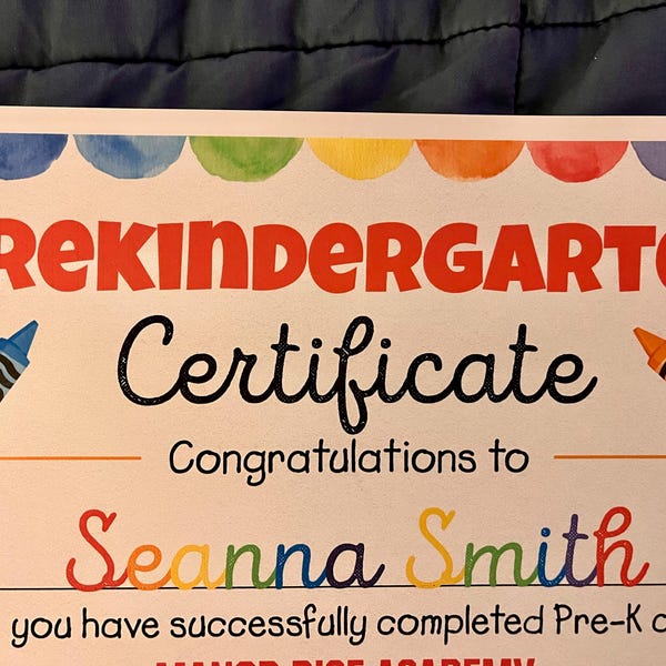 Kindergarten Graduation Ceremony Program Template, Editable Prek ...