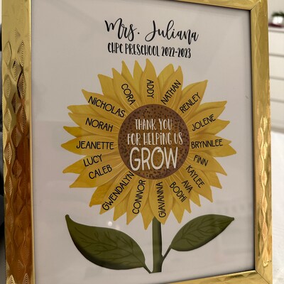 Editable Dandelion Teacher Appreciation Plant the Seeds of - Etsy