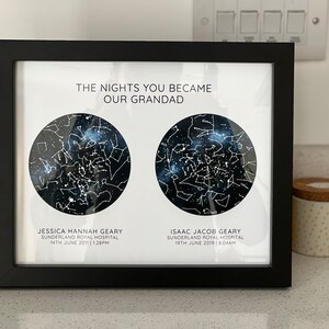 Printable UK Postcode Map, Sales Map, Orders Map, Digital File - Etsy