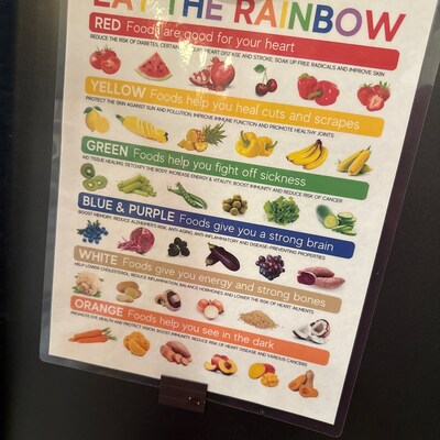 Eat the Rainbow Printable Kids' Nutrition Poster DIGITAL FILE ONLY ...
