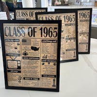 1958 the Year You Were Born, Back in 1958 Poster, What Happened in 1958 ...