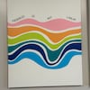 Progress is Not Linear Poster, Motivation Poster Home Office, School ...