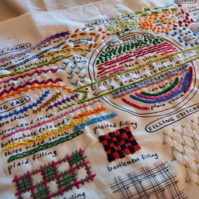 Drawing Stitches Sampler - Etsy