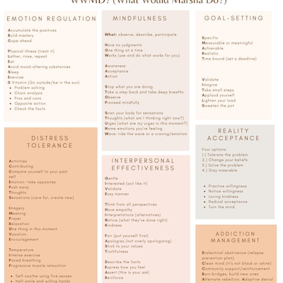 Executive Function Cheat Sheet ADHD Tools ADHD Resources Understanding ...