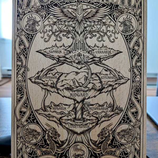 Yggdrasil Nine Realms, World Tree TREE OF LIFE, Norse Mythology Wall ...