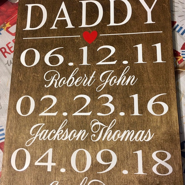 My Greatest Blessing Call Me DAD Handmade Wood Sign for Father's Day ...