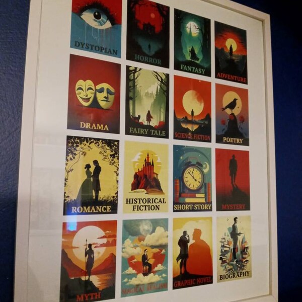 Book Genre Posters Set of 10, Classroom Decor, Library Decor, Book ...