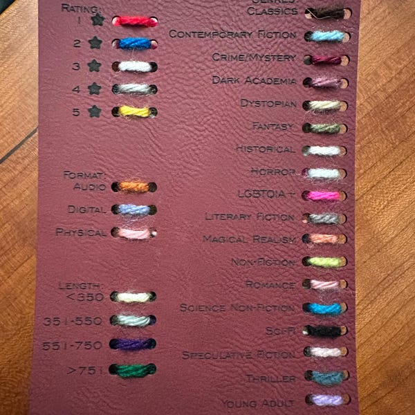 Temperature Blanket | Crochet Tag | Color Chart | Yarn Colors | Leather ...