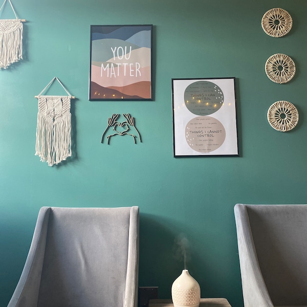 6 DBT POSTERS BUNDLE Dialectical Behavior Therapy Office Decor ...