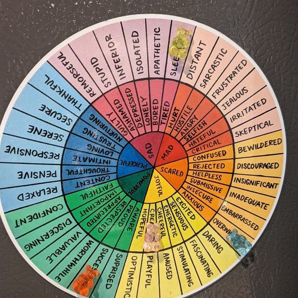 Wheel of Emotions Sticker - Large - Etsy