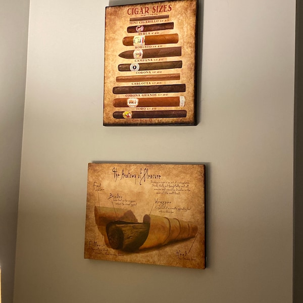 Cigar Art, Cigar Size Chart - Cigar Poster - Tobacco Print - Man Cave ...
