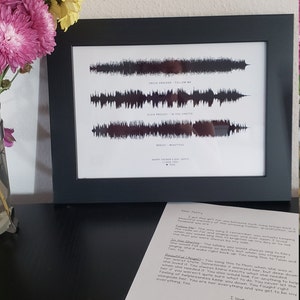 Custom Sound Wave Art Personalised Your Song First Dance Wedding Gift ...