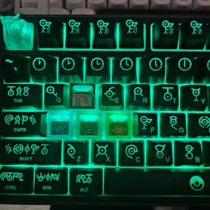 Custom Artisan Keycap N64 Games - Etsy