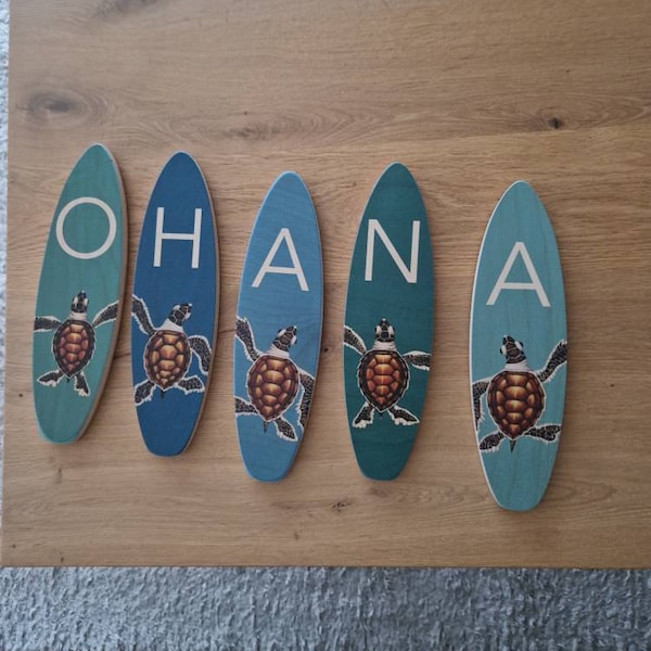 Waikiki Sign - Hawaiian Sign Tropical Beach Decor - Etsy