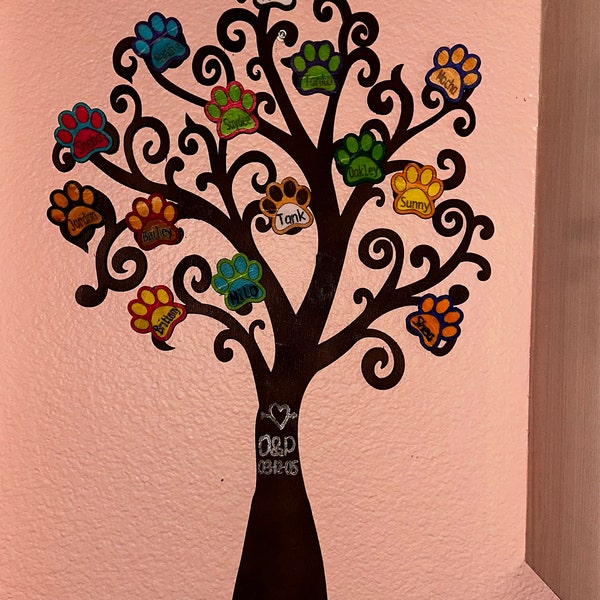 Laser Cut Pano Tree Lasercut DXF, Home Decor, Tree Patterns, Tree Wall ...