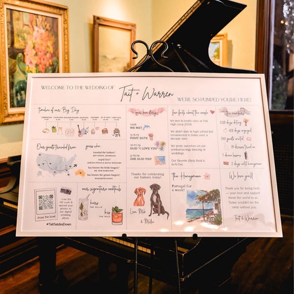 Infographic Wedding Welcome Sign Template, Unique Wedding Welcome Sign ...